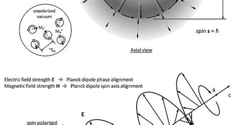 Photon Geometry Model Album On Imgur