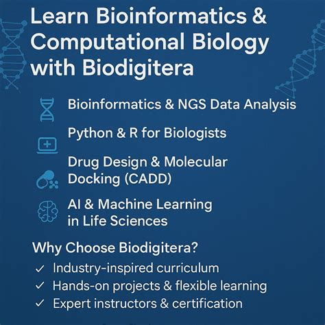Bioinformatics Computationalbiology Biodigitera Ngs Biodigitera 10 Comments