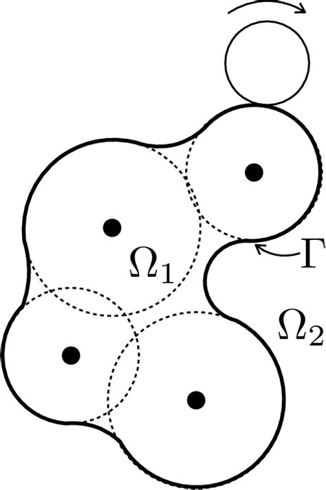 Figure 1 From Accurate Boundary Integral Formulations For The Calculation Of Electrostatic