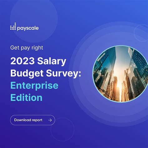Payscale On Linkedin 2023 Salary Budget Survey Enterprise Edition