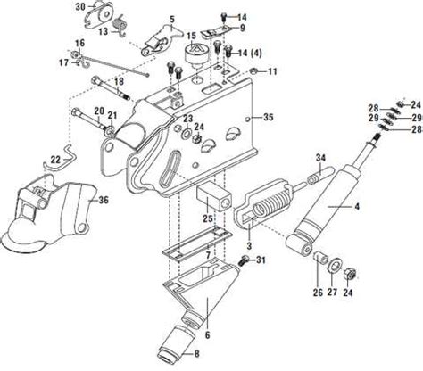A Comprehensive Guide To Understanding Ez Loader Boat Trailer Parts