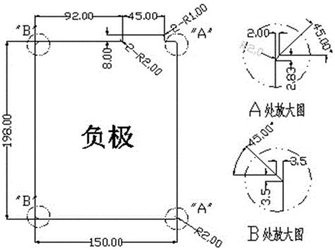 一种锂离子软包电池的极片裁切制造工艺的制作方法