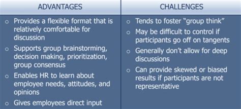Analytical Aptitude Flashcards Quizlet