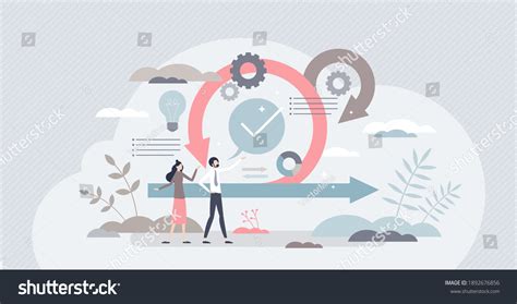Quality Program Improvement Over 425 Royalty Free Licensable Stock