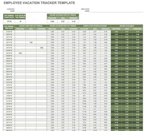 Holiday Tracking Spreadsheet With Vacation Tracking Spreadsheet