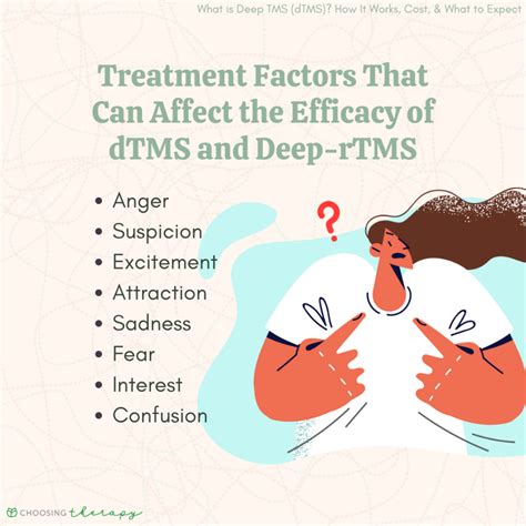 Understanding Deep Transcranial Magnetic Stimulation Dtms