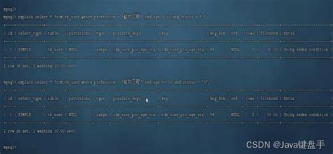 索引的使用java索引怎么用 Csdn博客