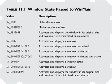 Figure 11 From Game Programming All In One Semantic Scholar