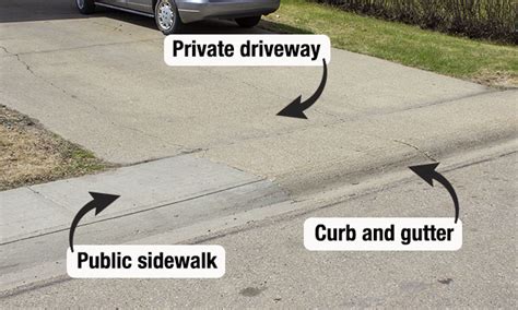 Drop Driveway Requests Strathcona County