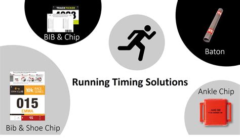 Ipico Sports Timing Chip Leryorganic