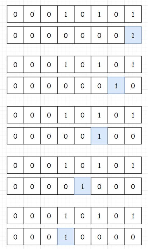 【算法】位运算技巧 Nemoand 博客园 【算法】位运算技巧 Nemoand 博客园