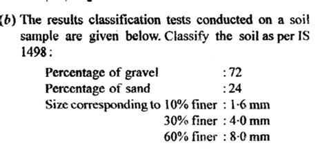 Solved B The Results Classification Tests Conducted On A