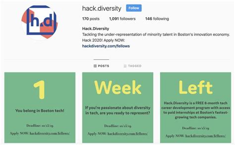 Mackenson Dorancy Posted On Linkedin