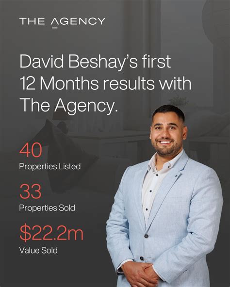 David Beshay Has Just Wrapped Up His First Year With The Agency And Hes Enjoyed Every Bit Of It