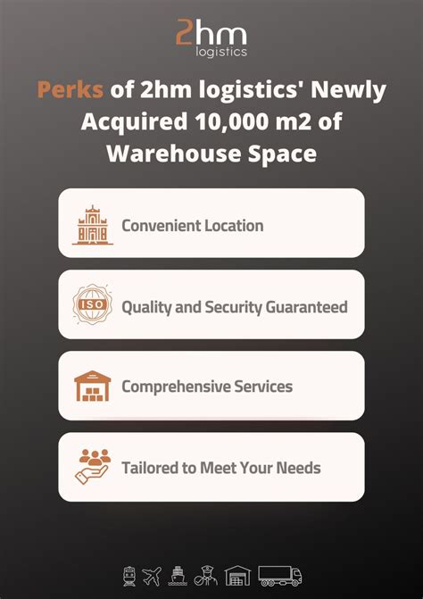 Dejan Hervol Posted On Linkedin