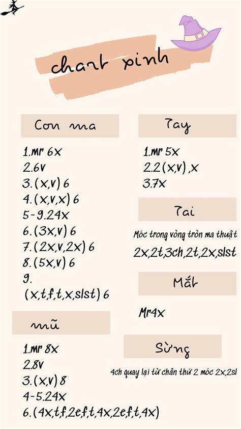Chia Sẻ Chart Móc Len Hướng Dẫn Móc Con Ma Đội Mũ Yêu Quái Tải Xuống