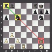 Chess Tactics Guide Chess Pin Attack Chess Game Strategies