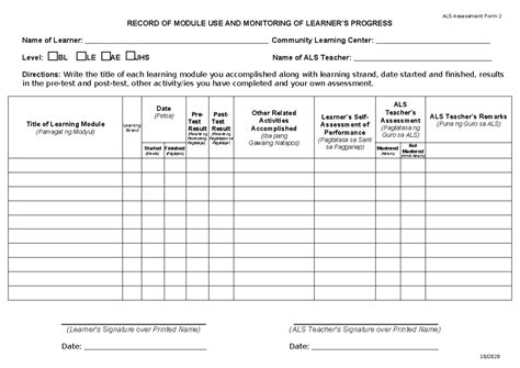 Als Assessment Form 2 School Related Record Of Module Use And Monitoring Of Learners