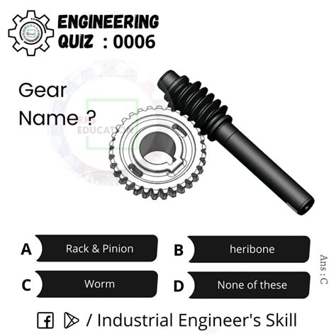 Patel Punit Posted On Linkedin