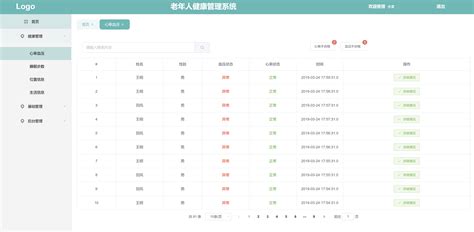 基于vue和springboot的老年人健康管理系统，毕设、课设资源包，项目100 可运行，可远程指导导入、调试和运行 csdn博客