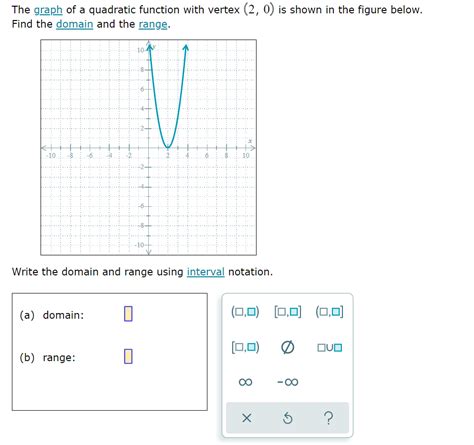 Solved The Graph Of A Quadratic Function With Vertex Chegg