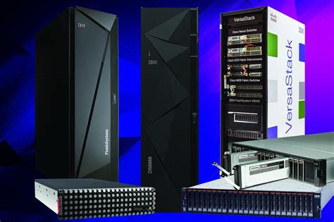 Optimize The Business Performance Of Your Cloud Virtualized Environment Or Data Center On May