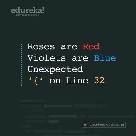 Edureka On Linkedin Edureka Edtech Technology Onlinelearning Elearning Trendingtech…