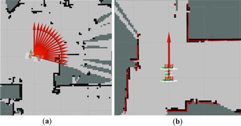 Testing The Chassis In A Simulation Environment A Turning Test B