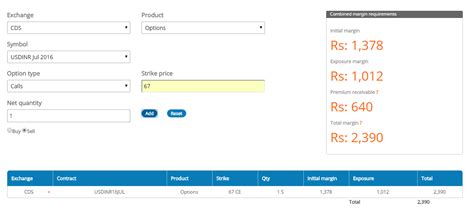 The Usd Inr Pair Part 1 Varsity By Zerodha