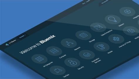 Bluemix Using Dashdb And Insights For Twitter Services To Collect And
