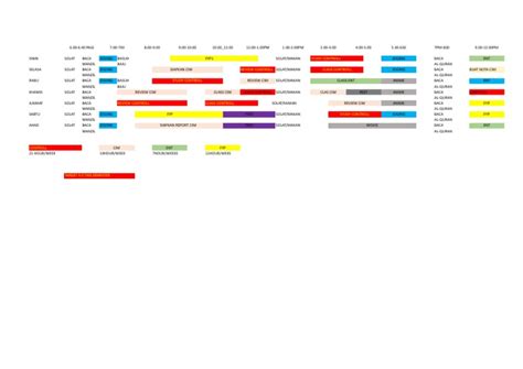 Study Controll Review Controll Class Controll Study Controll Pdf