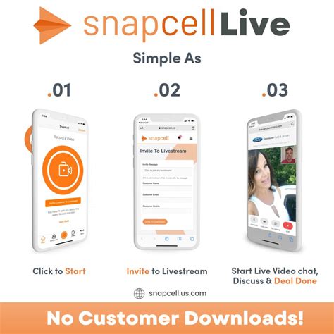 Molly Fraley Posted On Linkedin