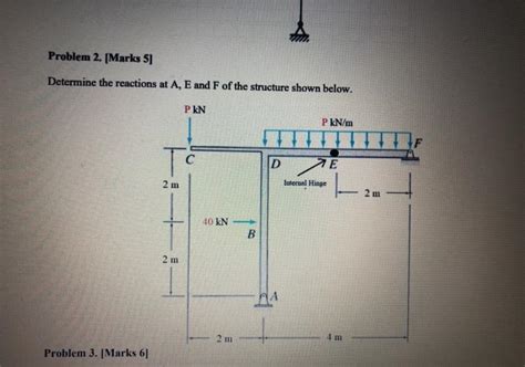 Solved Problem Marks Determine The Reactions At A E Chegg