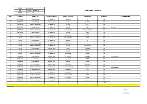 Format Form Jasa Operasi Yahya Pdf