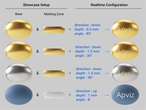 New Realtime Text Engraving And Printing Feature