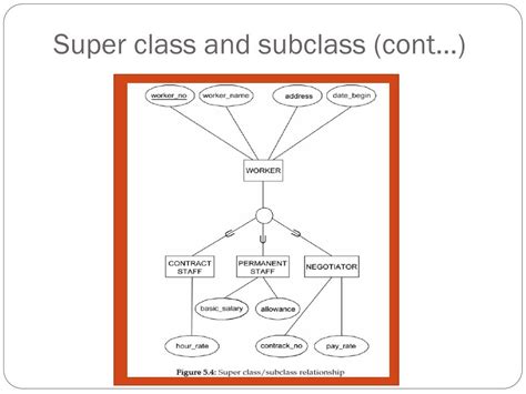 Ppt Chapter 7 Powerpoint Presentation Free Download Id2512476