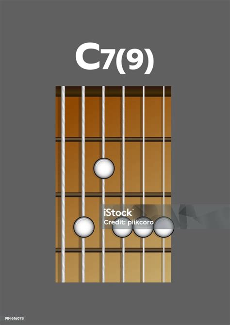 Diagram Akor Tab Tabulasi Bagan Jari Chord Gitar Dasar Akor C7