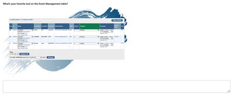 Zapp Hacks How The Zapp Team Uses Zapp Zapp® Blog