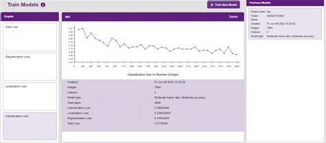 Cv2resize Open Cv Library Python Function