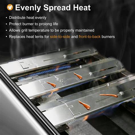 Universal Replacement Stainless Steel Heat Plate Heat