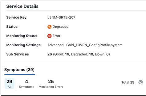 Cisco Crosswork Network Controller 7 0 Service Health Monitoring Analyze Service Health [cisco