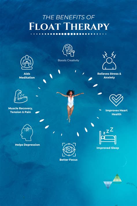 The Benefits Of Float Therapy Infographic Float Therapy Flotation