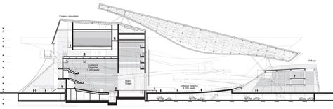 Busan Cinema Centre By Coop Himmelb L Au