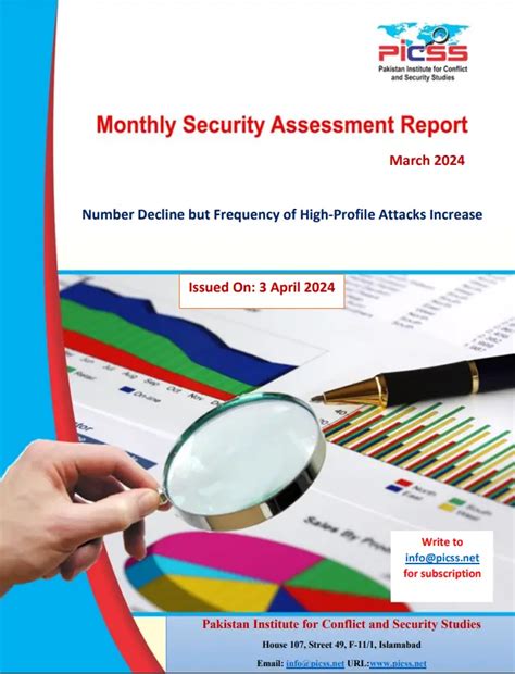 Monthly Security Assessment Report Pakistan Institute For Conflict