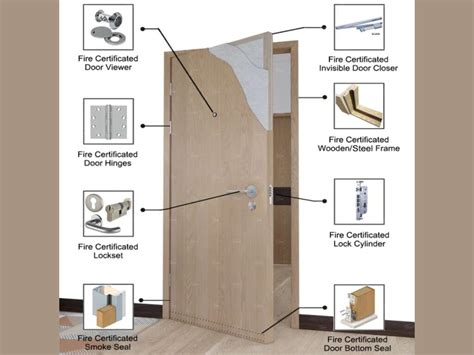 Fire Door Manufacturing Process Step By Step Guide Vallisco