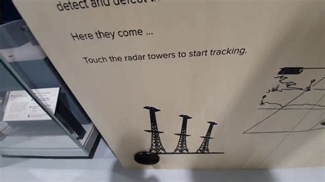 Dowding System Ww2 Air Defence Network Interactive Exhibit Youtube