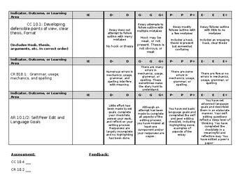 Problem Solution Essay Rubric By Plan Mr B TPT