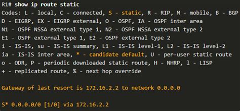 Configure Ip Default Static Routes Ccna Online Training In The Usa