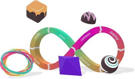 Blockchain Tests With Truffle Solidity Rafaela Azevedo