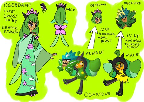 Ogerdame And Ogerpons By Zetikoopa On Deviantart